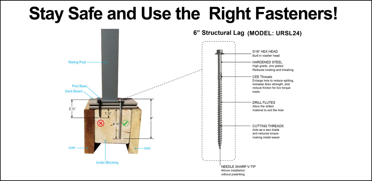 Urban Rail | | Preassembled System